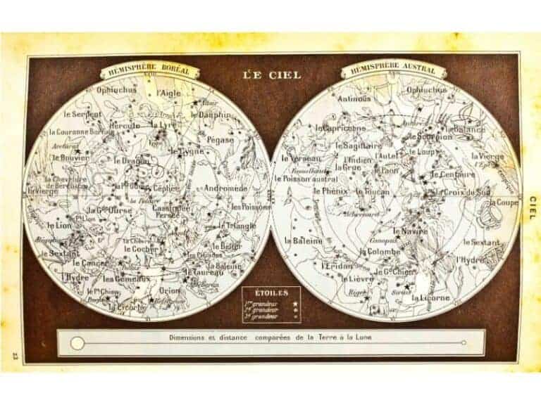 The Beginner's Guide to Navigating by the Stars - My Open Country