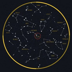 The Beginners Guide to Navigating by the Stars - My Open Country
